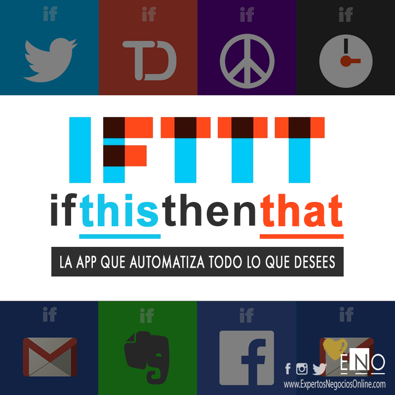 Qué hacer con IFTTT? Como usar esta APP de automatización