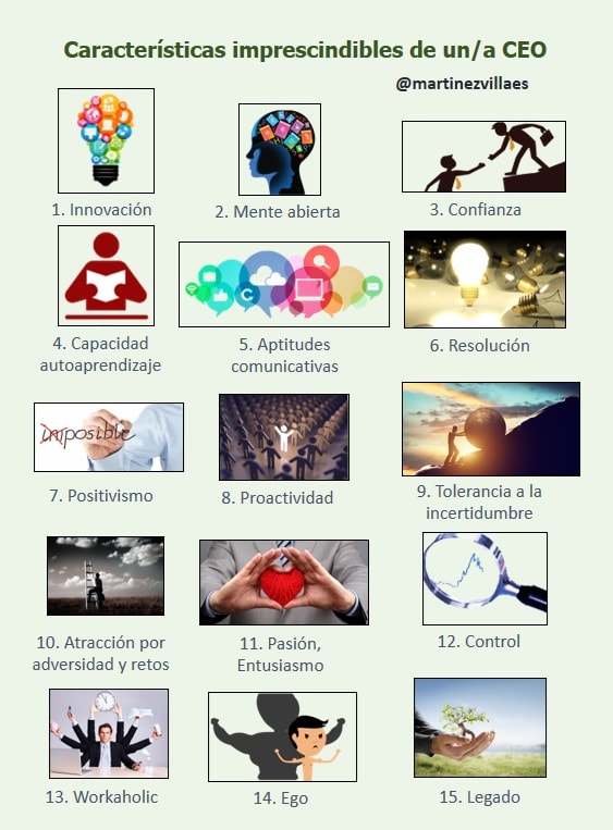 Qué es un CEO y las Funciones del CEO en una Empresa