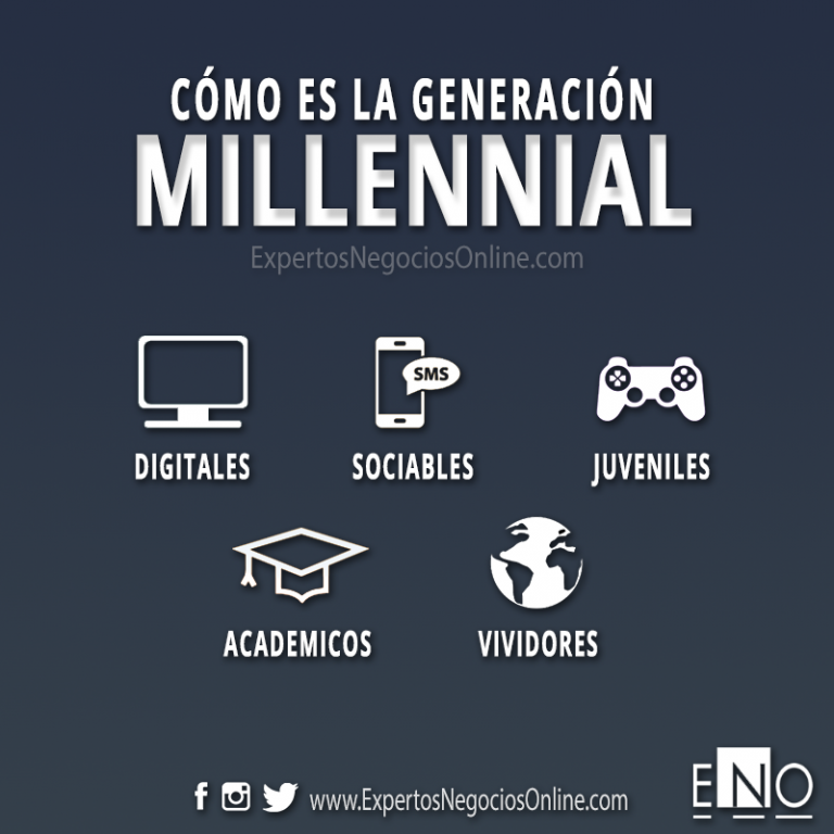 Más de 10 CARACTERÍSTICAS de los millennials