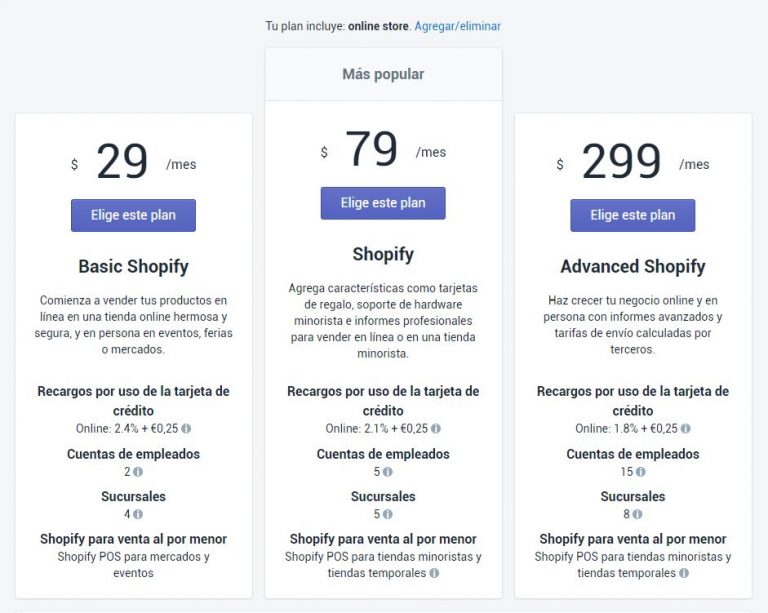 TIENDAS SHOPIFY: Ejemplos, ventajas, desventajas