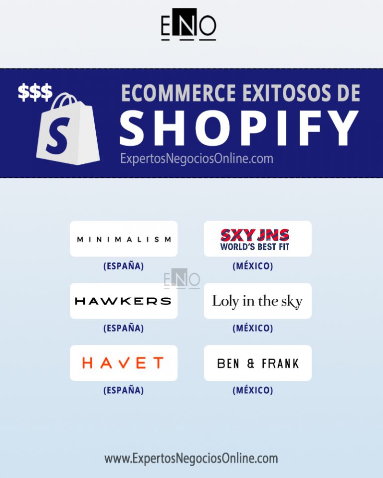 TIENDAS SHOPIFY: Ejemplos, ventajas, desventajas