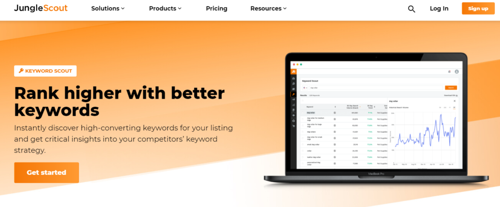 PRODUCTOS más VENDIDOS en España, México y Latinoamérica