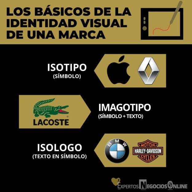 Cómo DISEÑAR un LOGO | herramientas para hacer logos y consejos