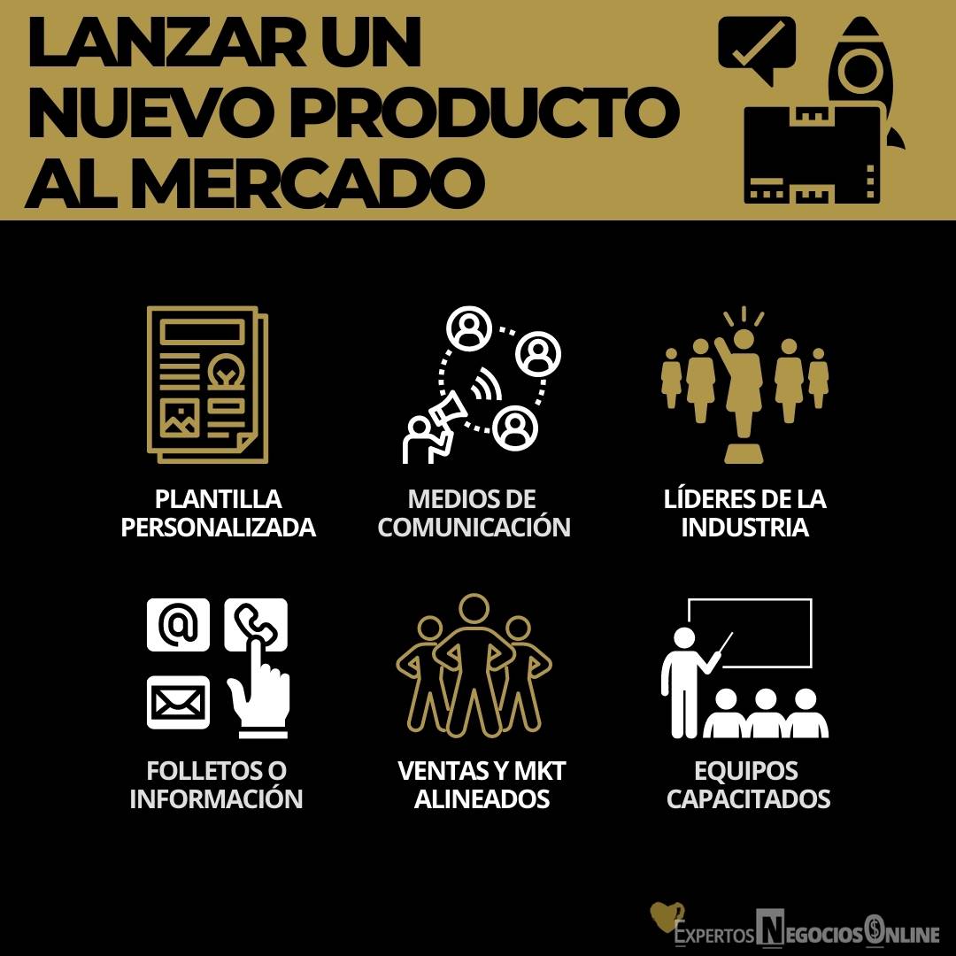 Pasos para el lanzamiento de un nuevo producto al mercado - ejemplos