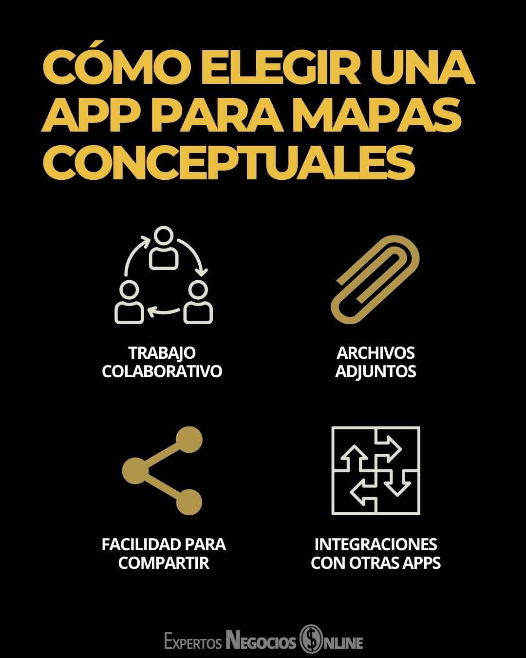 Apps para hacer mapas conceptuales y mentales
