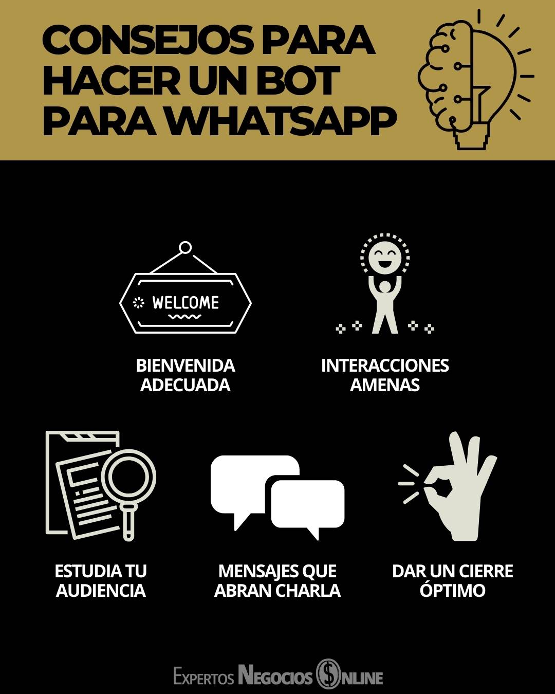 Mejores Bots para WhatsApp. Cómo crear ChatBot en Wsp.