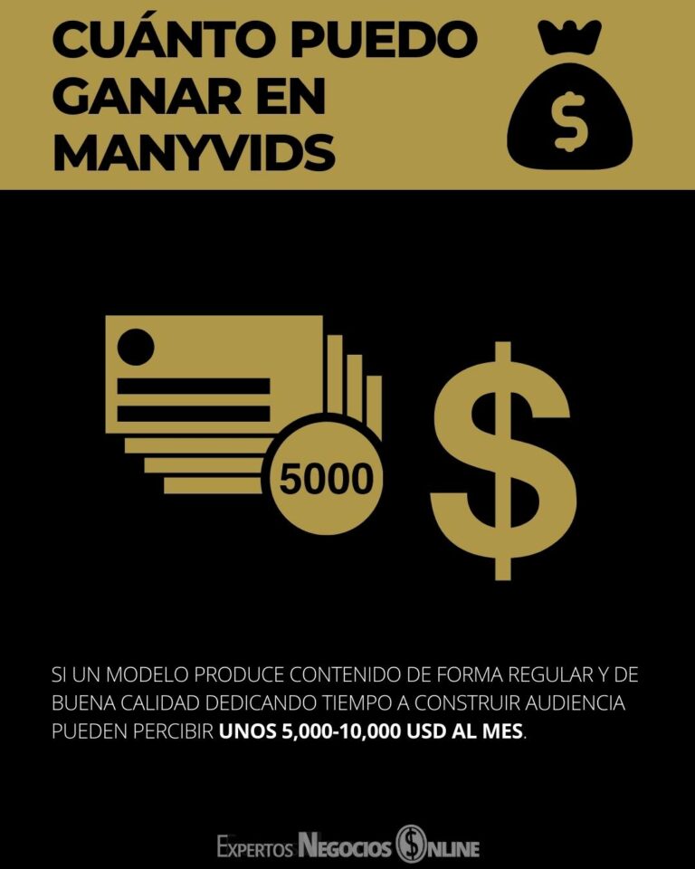 Qué es ManyVids, cómo funciona y cómo ganar dinero