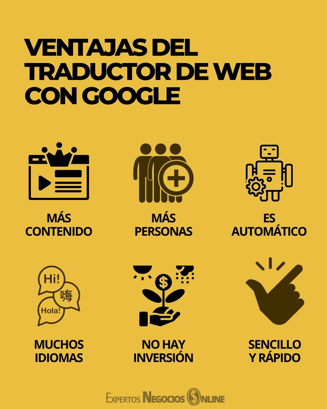 Cómo TRADUCIR una PÁGINA WEB con el traductor de Google