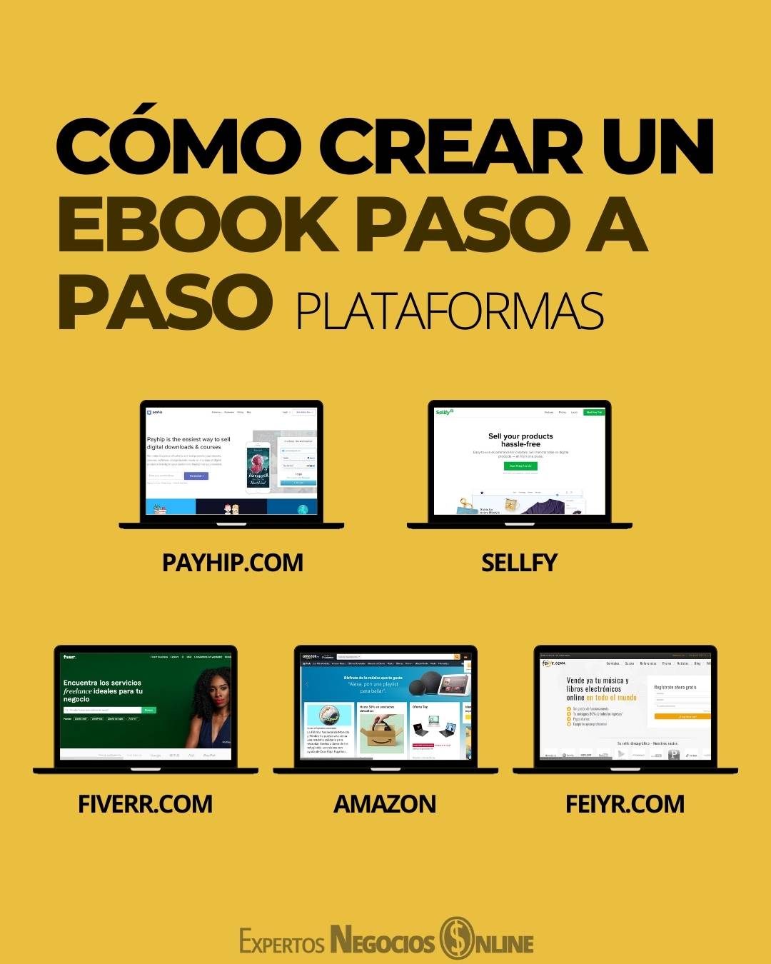 Cómo CREAR un EBOOK y ganar dinero | Estrategias, plataformas