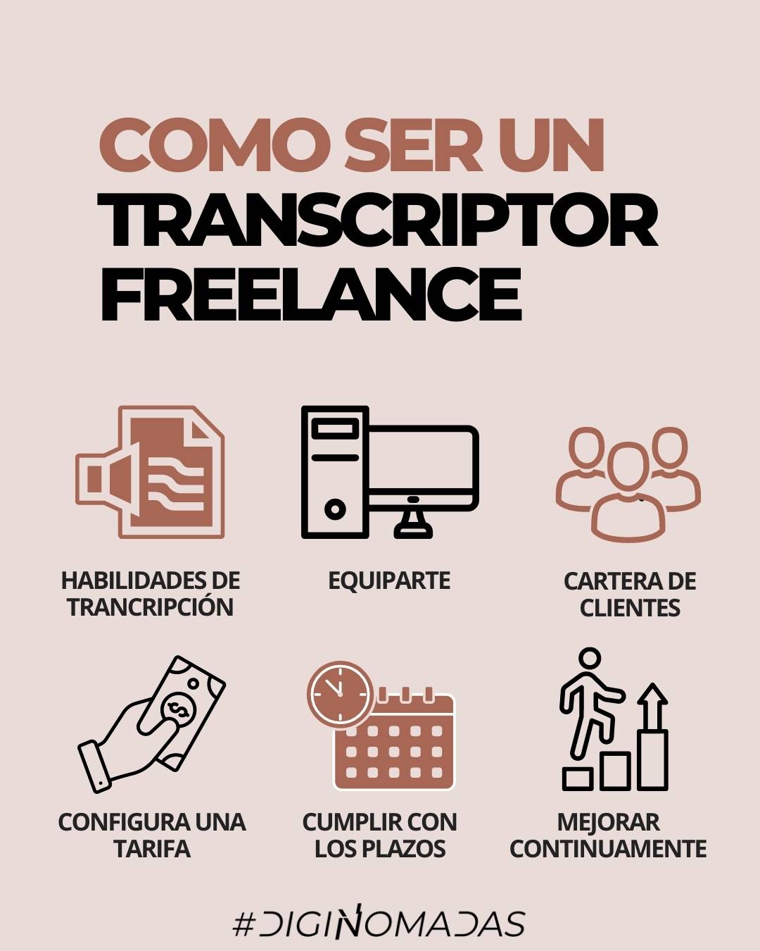 Cómo TRABAJAR como TRANSCRIPTOR y ganar dinero desde casa