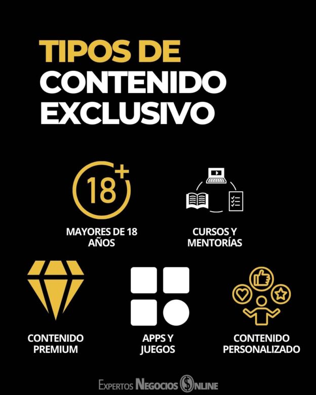 VENTA de contenido EXCLUSIVO | Plataformas de pago