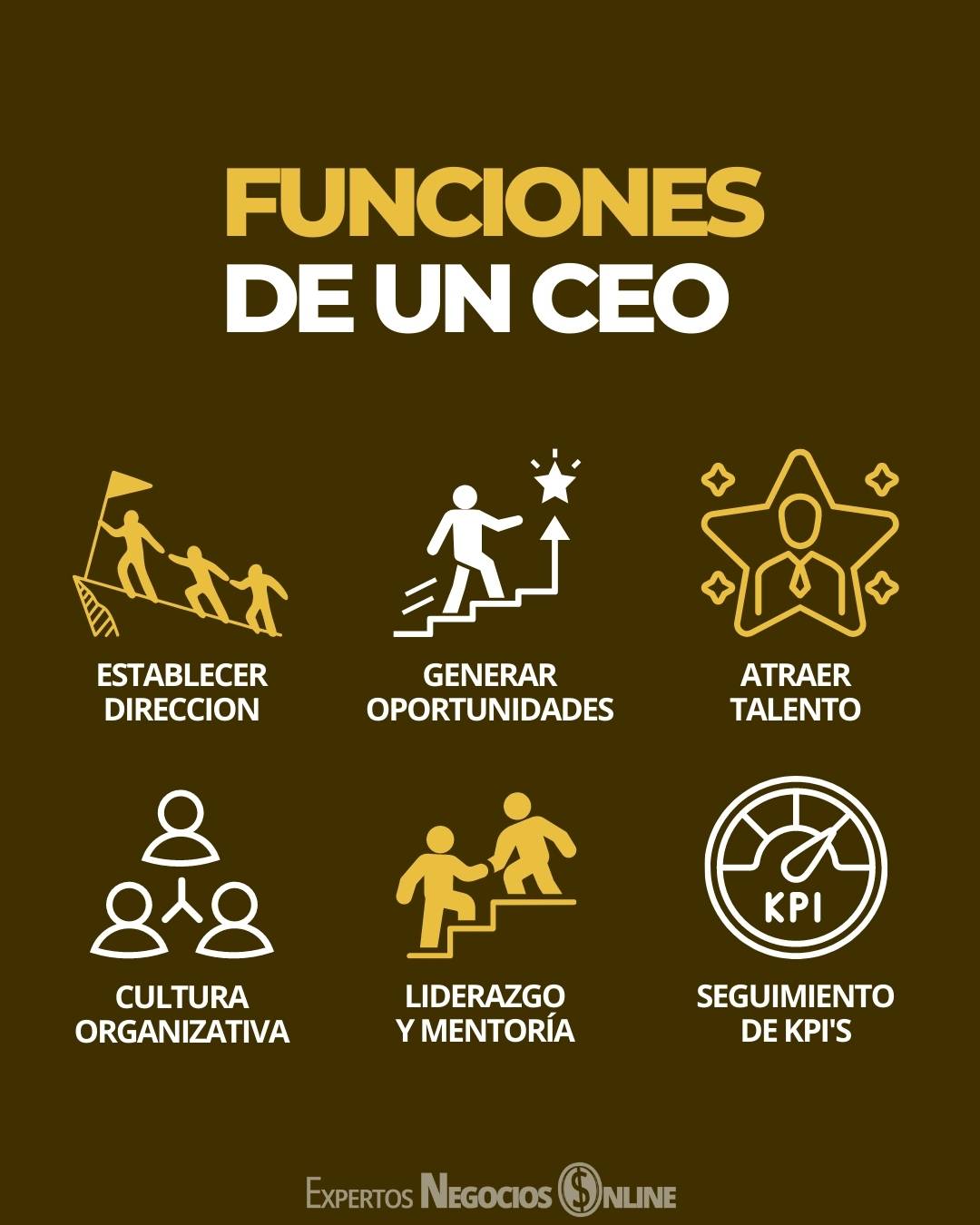Qué es un CEO y las Funciones del CEO en una Empresa
